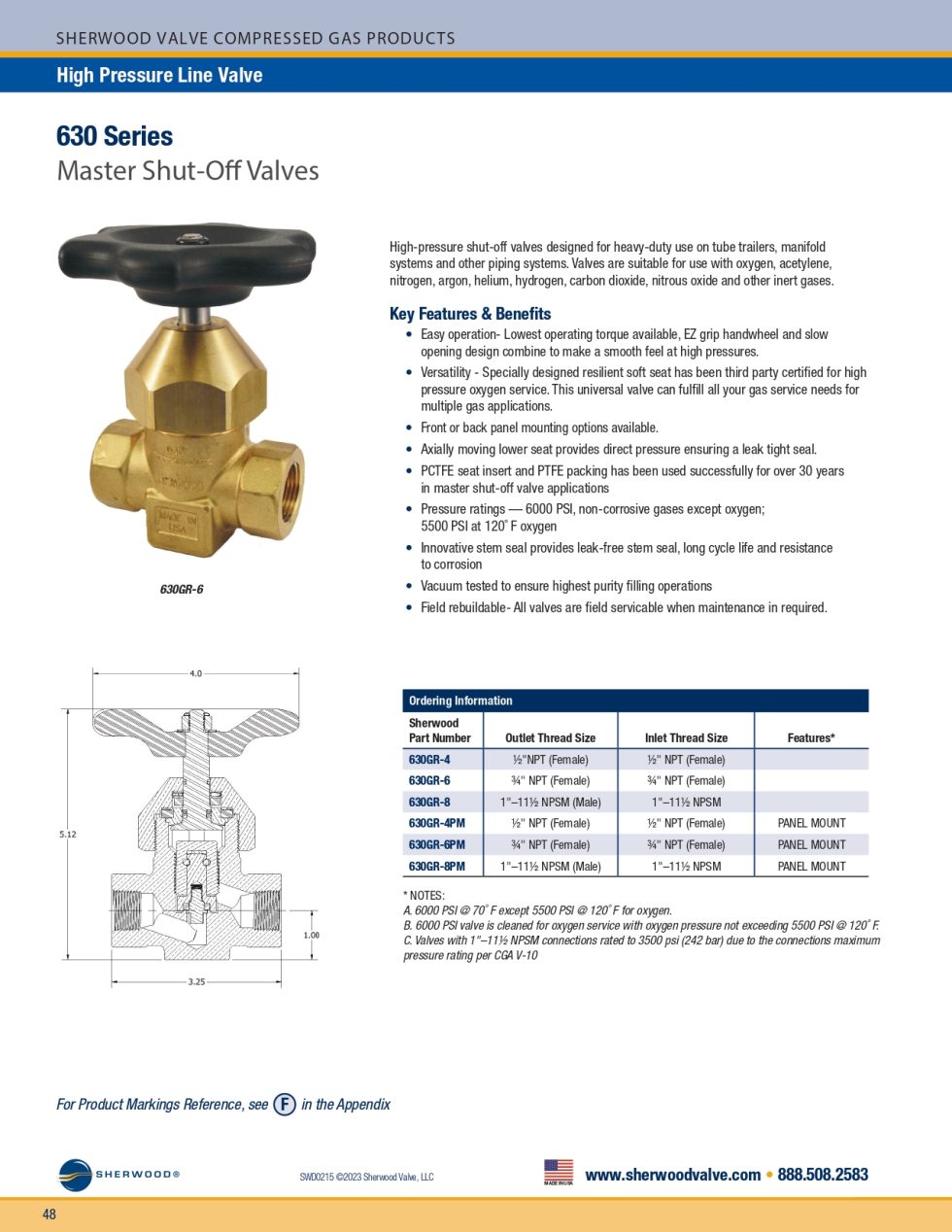 High Pressure Line Valves | Sherwood