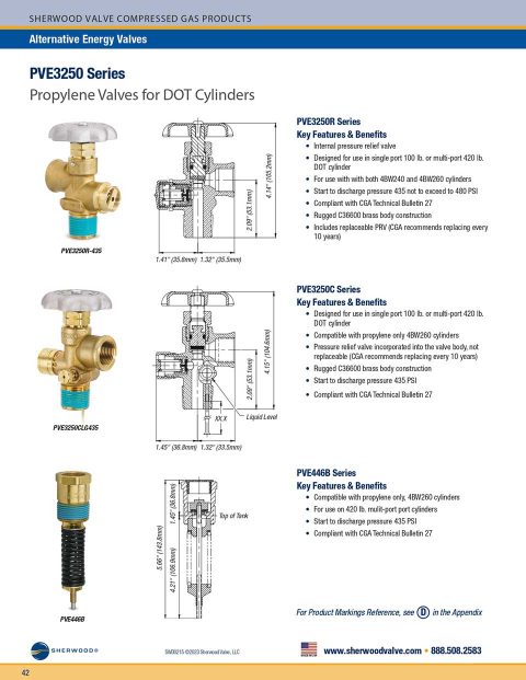 PVE Series Propylene Cylinder Valves | Sherwood